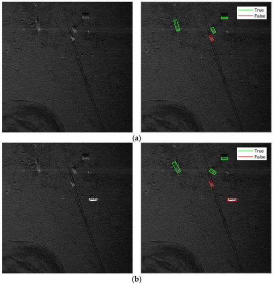 Shadow-Based False Target Identification for SAR Images