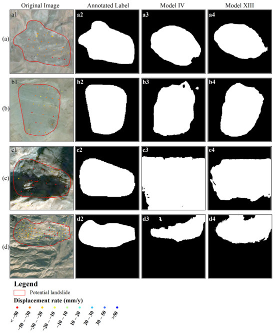 Remote Sensing | Free Full-Text | Automatic Identification for the ...