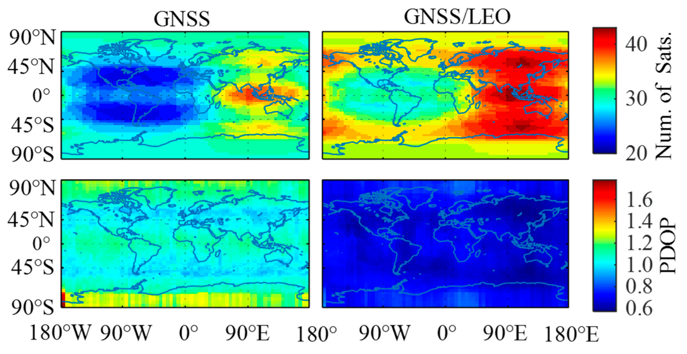 A Rapid-Convergence Precise Point Positioning Approach Using Double ...