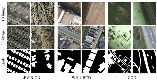 EFP-Net: A Novel Building Change Detection Method Based on Efficient Feature Fusion and ...
