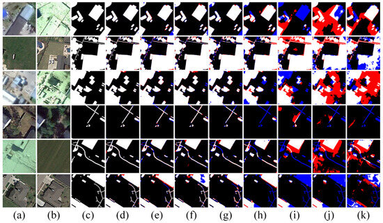 EFP-Net: A Novel Building Change Detection Method Based on Efficient Feature Fusion and ...