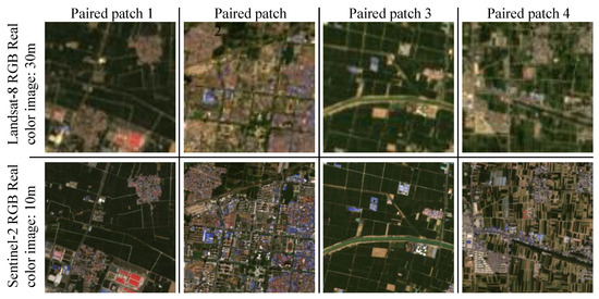 Remote Sensing | Free Full-Text | Landsat-8 to Sentinel-2 Satellite Imagery Super-Resolution ...