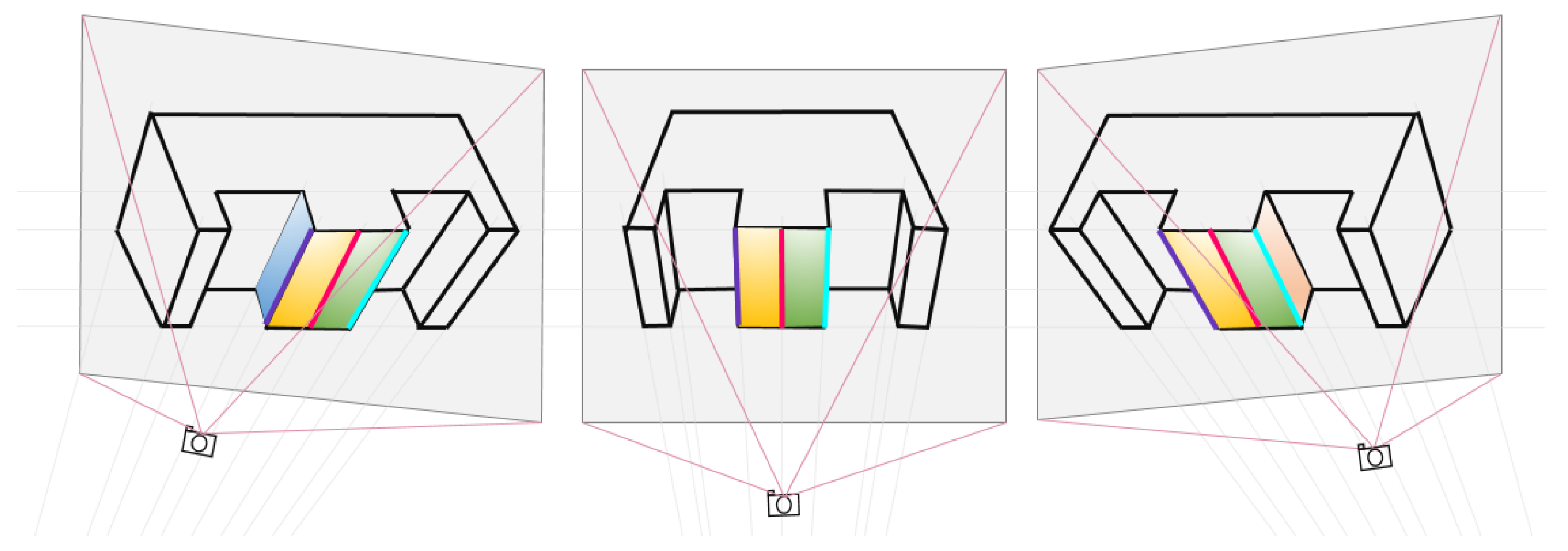 The Plumb-Line Matching Algorithm for UAV Oblique Photographic Photos