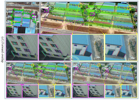 The Plumb-Line Matching Algorithm for UAV Oblique Photographic Photos