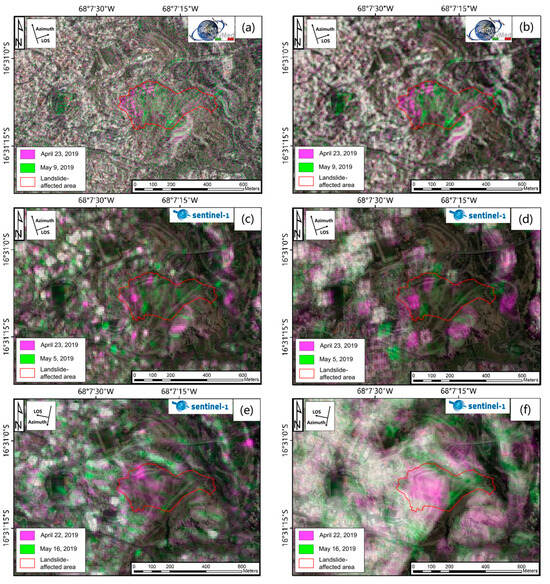 Mapping and Pre- and Post-Failure Analyses of the April 2019 Kantutani ...