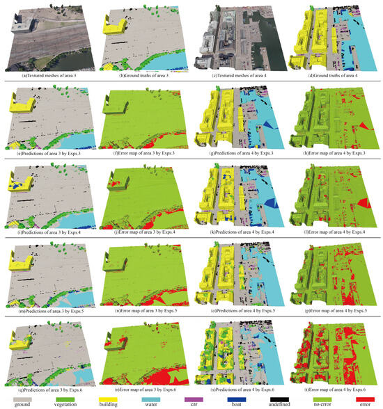 Remote Sensing | Free Full-Text | MeshNet-SP: A Semantic Urban 3D Mesh ...