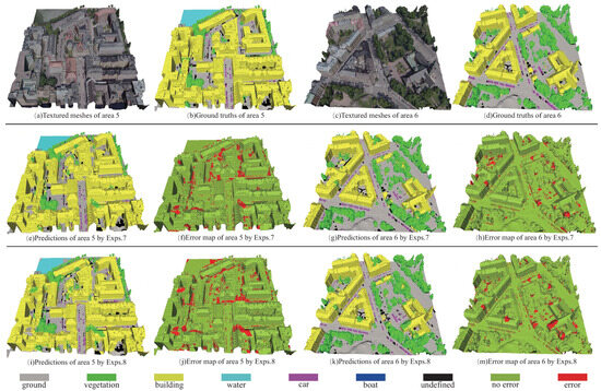 Remote Sensing | Free Full-Text | MeshNet-SP: A Semantic Urban 3D Mesh ...