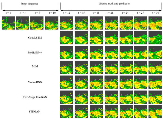 A Generative Adversarial And Spatiotemporal Differential Fusion Method In Radar Echo Extrapolation