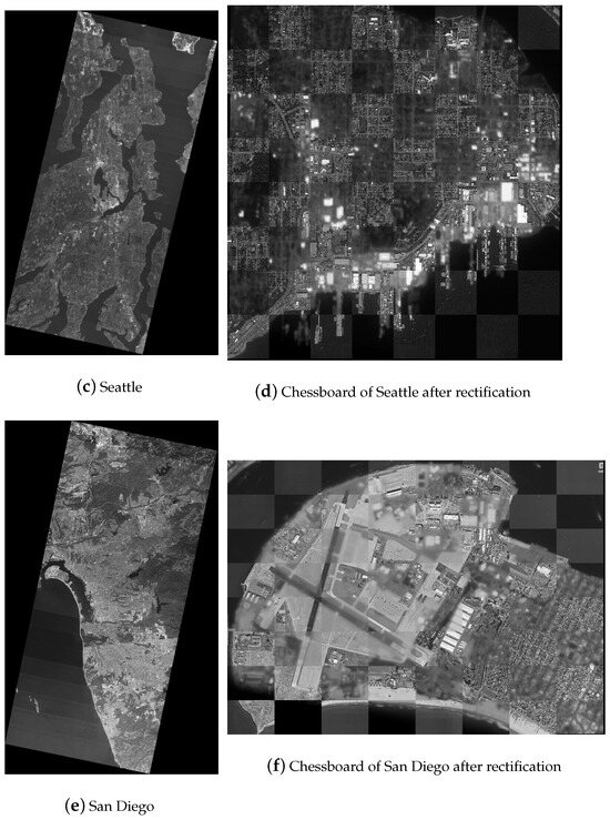Remote Sensing | Free Full-Text | On-Board Geometric Rectification for Micro-Satellite Based on ...
