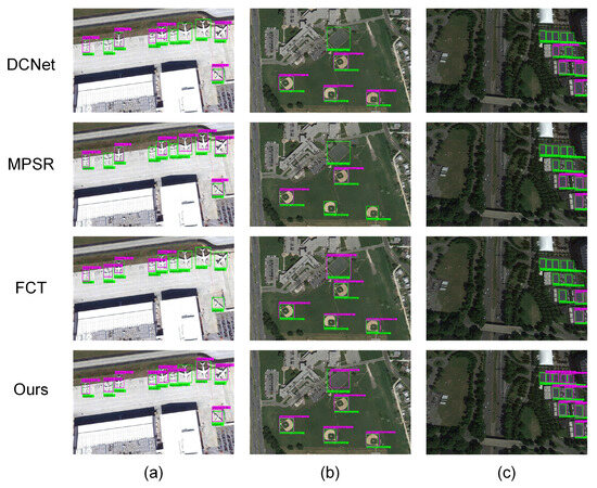 Remote Sensing | Free Full-Text | Scale Information Enhancement for Few-Shot Object Detection on ...