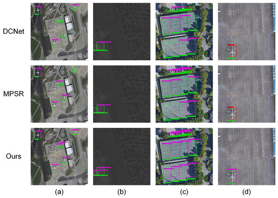 Remote Sensing | Free Full-Text | Scale Information Enhancement for Few-Shot Object Detection on ...