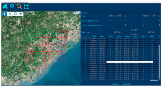 Software-Defined Satellite Observation: A Fast Method Based on Virtual ...