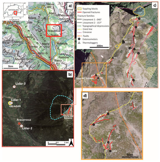 Remote Sensing | Free Full-Text | Assessing the Hazard of Deep-Seated ...