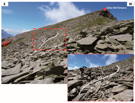 Assessing the Hazard of Deep-Seated Rock Slope Instability through the ...