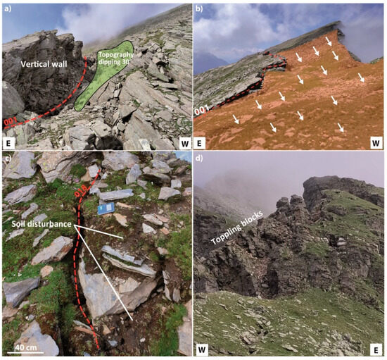 Assessing the Hazard of Deep-Seated Rock Slope Instability through the ...