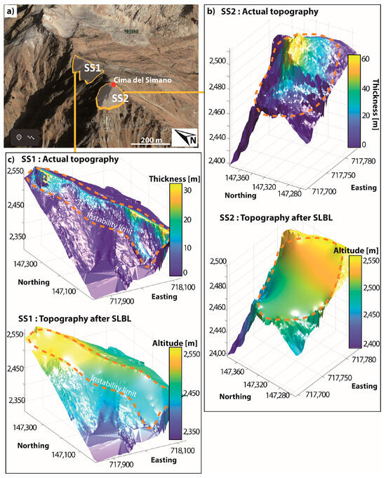Assessing the Hazard of Deep-Seated Rock Slope Instability through the ...