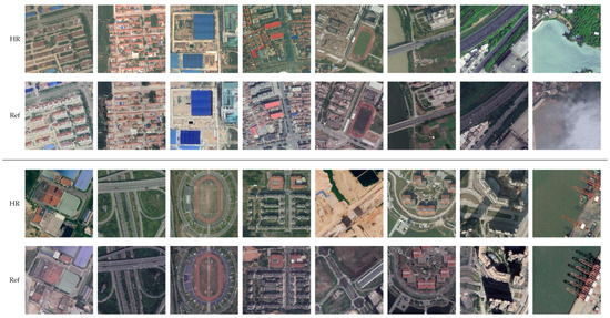 AEFormer: Zoom Camera Enables Remote Sensing Super-Resolution via Aligned and Enhanced Attention