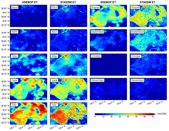 Improving the STARFM Fusion Method for Downscaling the SSEBOP Evapotranspiration Product from 1 ...