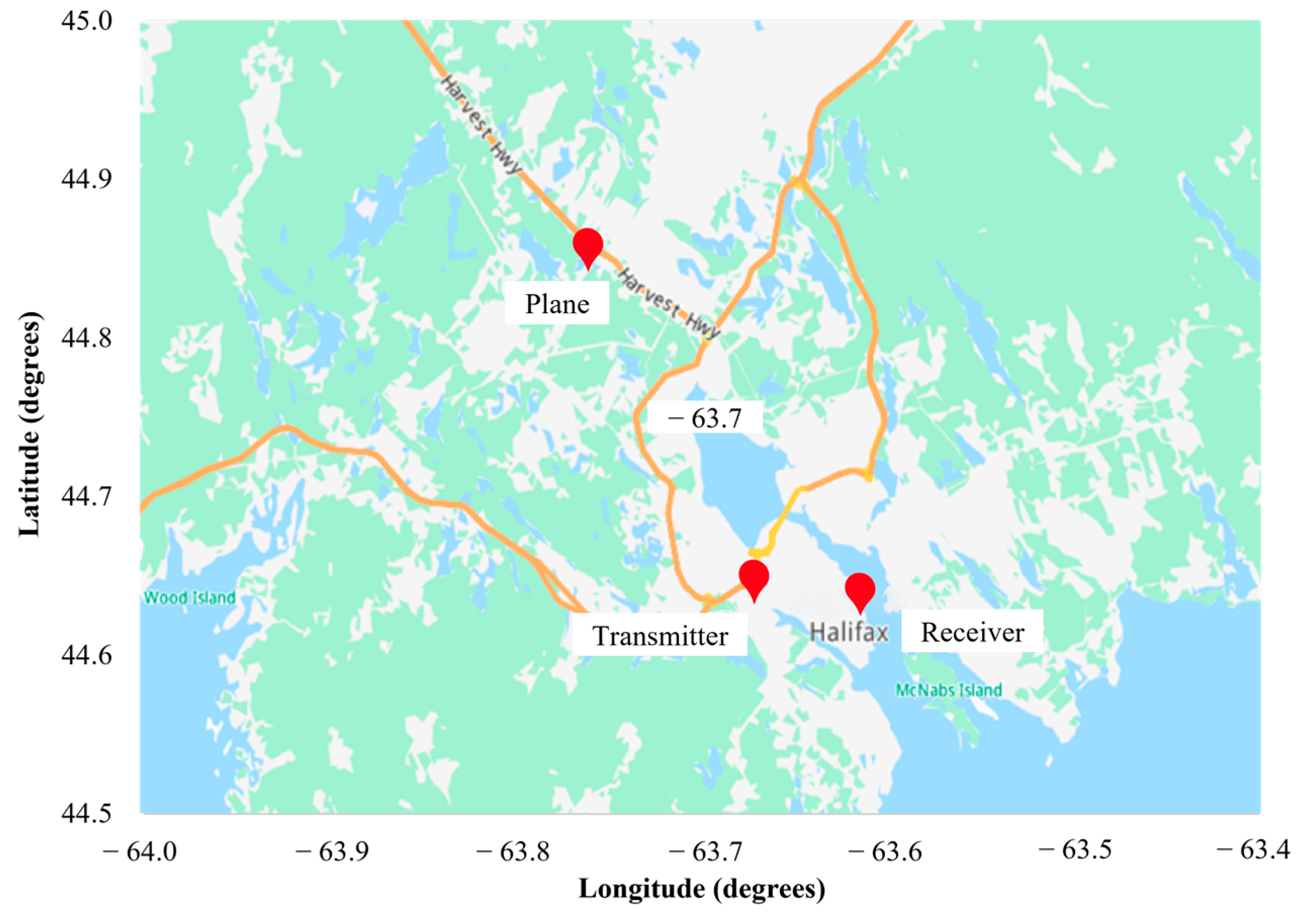 Remote Sensing Free Full Text Gpu Accelerated Signal Processing For Passive Bistatic Radar