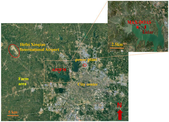 Evaluation of MAX-DOAS Profile Retrievals under Different Vertical ...
