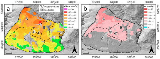 Remote Sensing | Free Full-Text | Slope-Scale Evolution Categorization ...