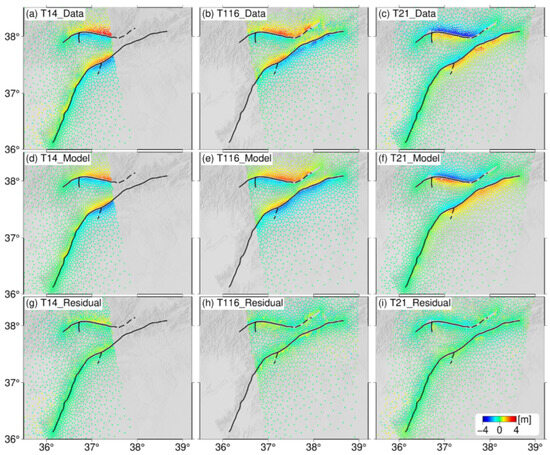Coseismic Deformation, Fault Slip Distribution, and Coulomb Stress ...