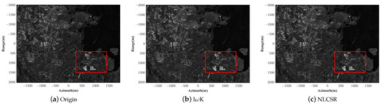 Remote Sensing | Free Full-Text | Deceptive Jamming Algorithm against Synthetic Aperture Radar ...