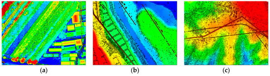 Airborne LiDAR Strip Adjustment Method Based on Point Clouds with Planar Neighborhoods