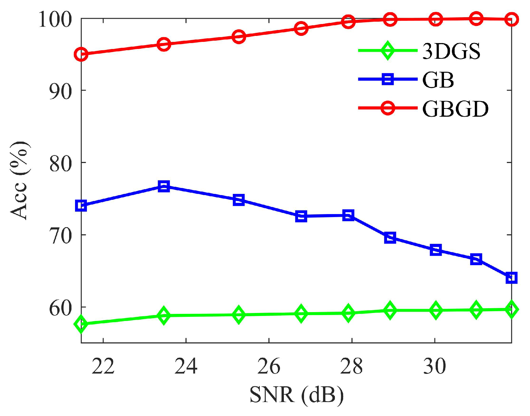 A Grid Based Gradient Descent Extended Target Clustering Method And Ship Target Inverse