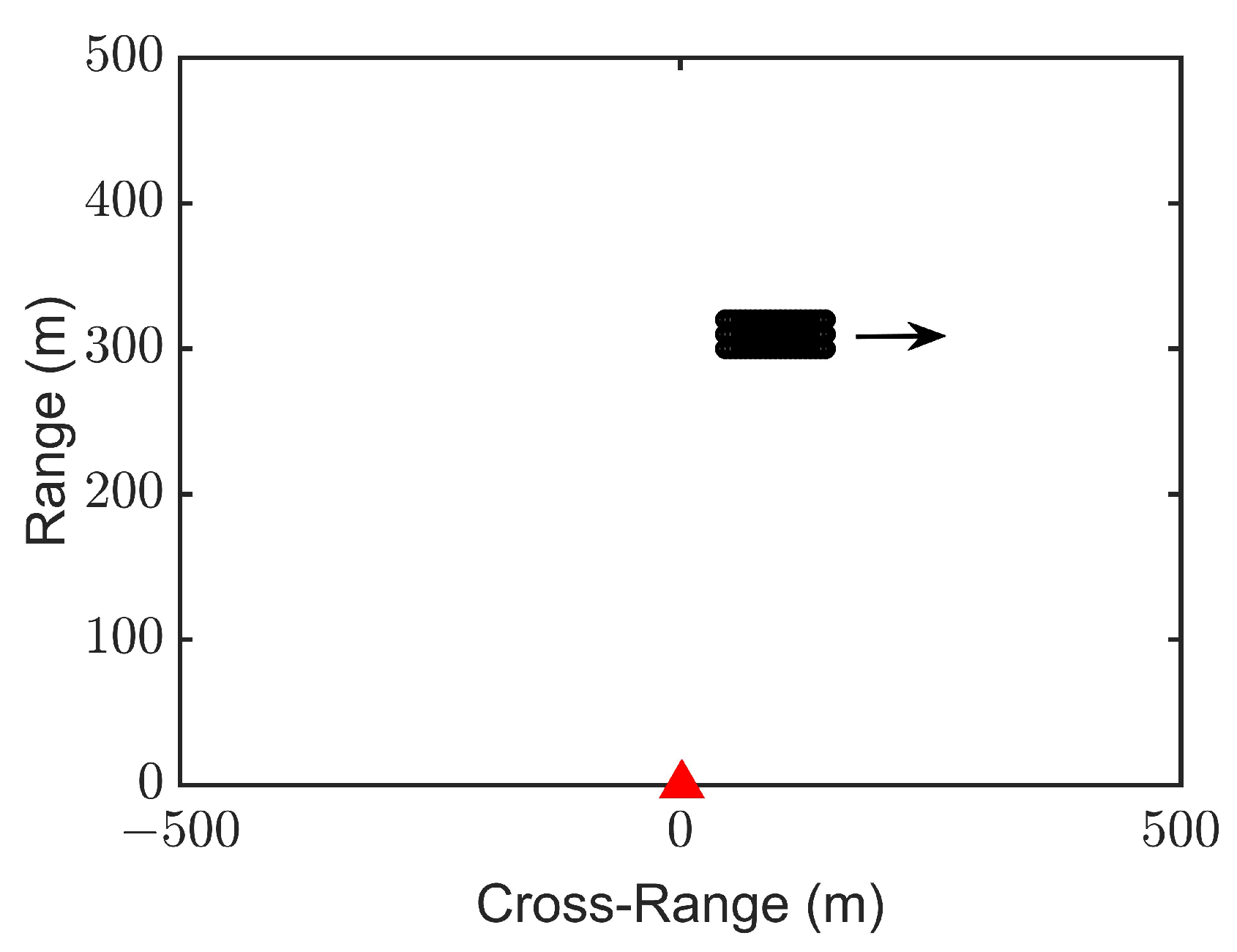 A Grid Based Gradient Descent Extended Target Clustering Method And Ship Target Inverse