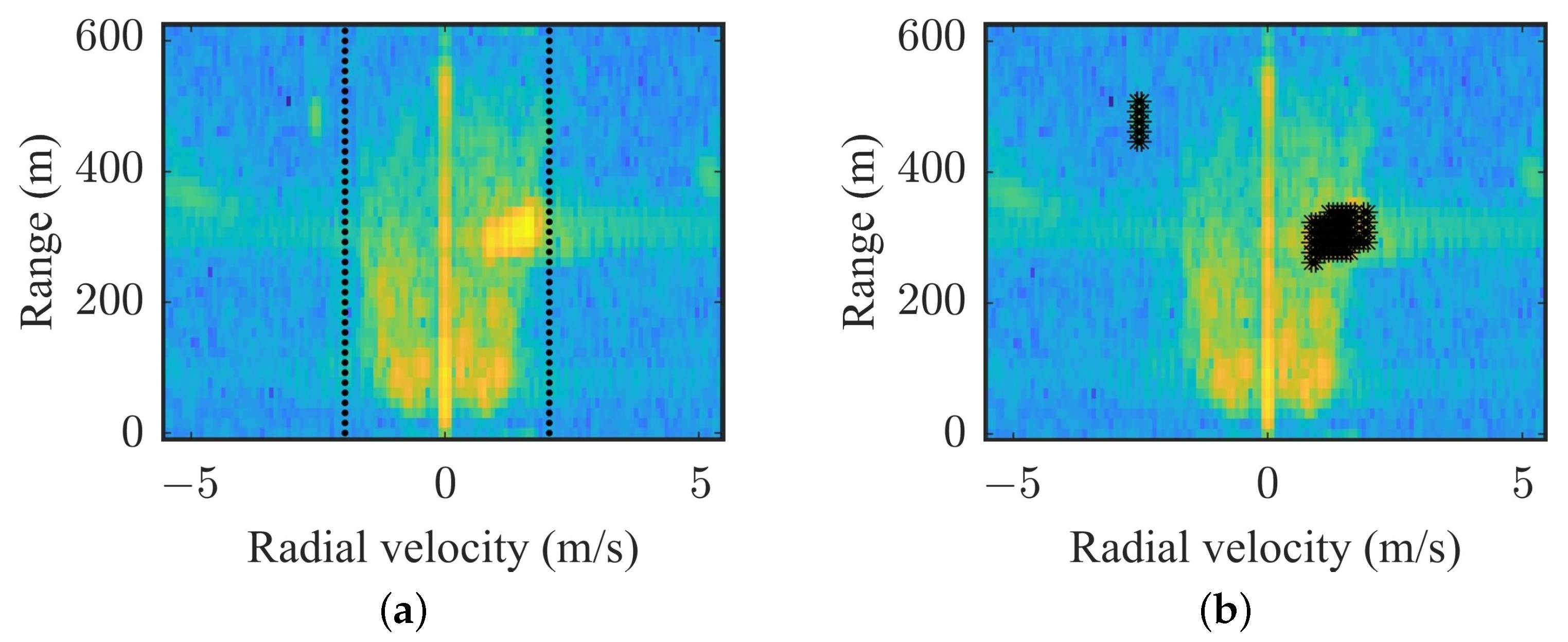 A Grid Based Gradient Descent Extended Target Clustering Method And Ship Target Inverse