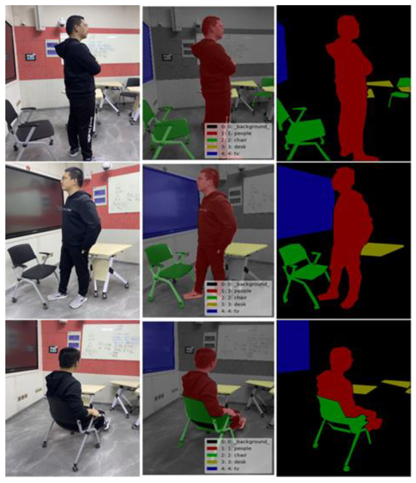 A Semantics-Guided Visual Simultaneous Localization and Mapping with U-Net for Complex Dynamic ...