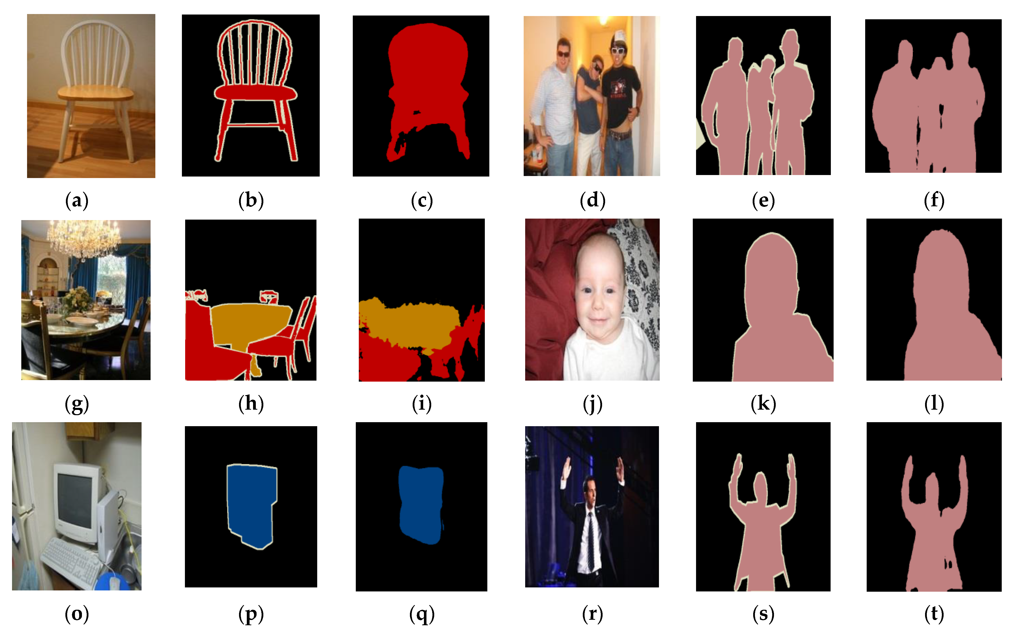 A Semantics Guided Visual Simultaneous Localization And Mapping With U Net For Complex Dynamic