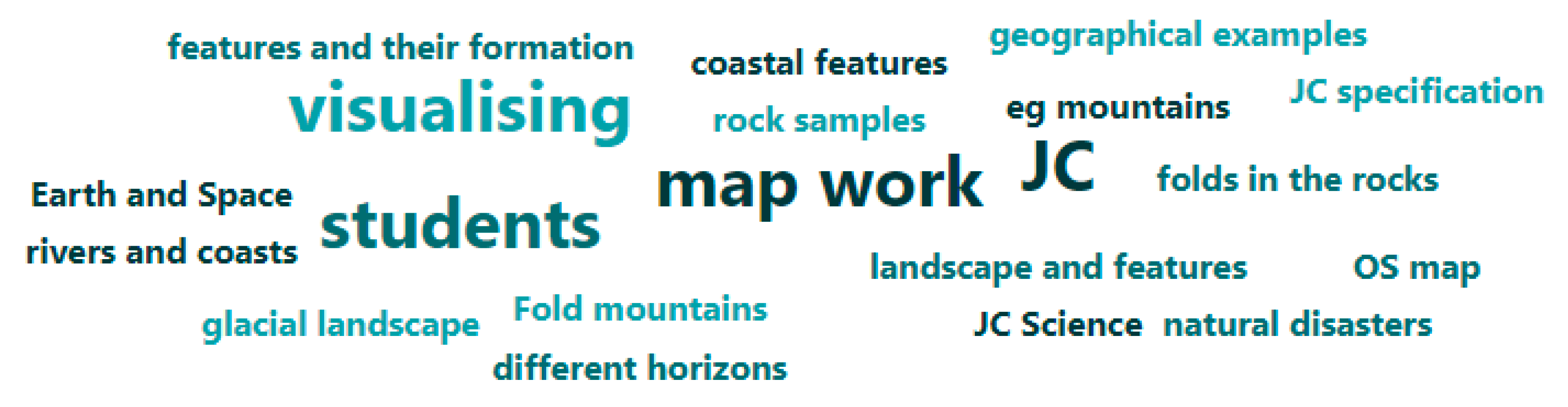 Remote Sensing | Free Full-Text | SatelliteSkill5—An Augmented Reality ...
