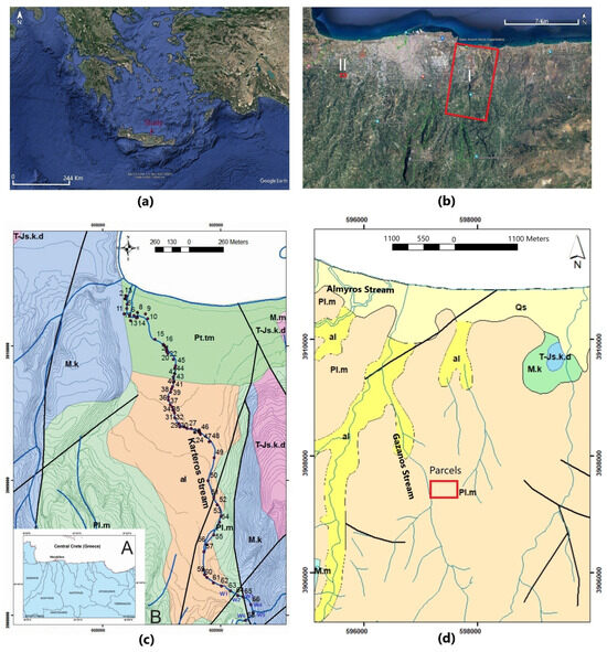 Integrating Earth Observation with Stream Health and Agricultural Activity