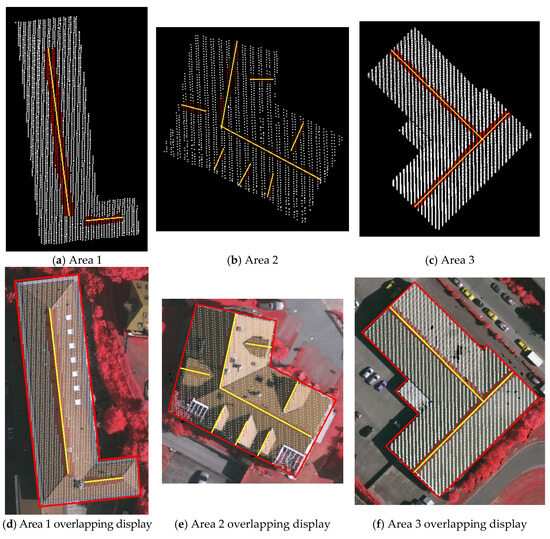 Remote Sensing | Free Full-Text | Extraction of Roof Feature Lines Based on Geometric ...