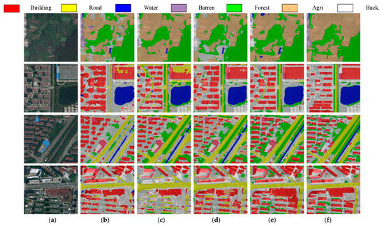 Learning to Adapt Adversarial Perturbation Consistency for Domain Adaptive Semantic Segmentation ...