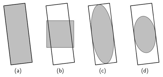 FCOSR: A Simple Anchor-Free Rotated Detector for Aerial Object Detection