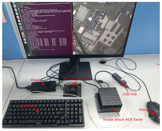 Remote Sensing | Free Full-Text | FCOSR: A Simple Anchor-Free Rotated Detector for Aerial Object ...