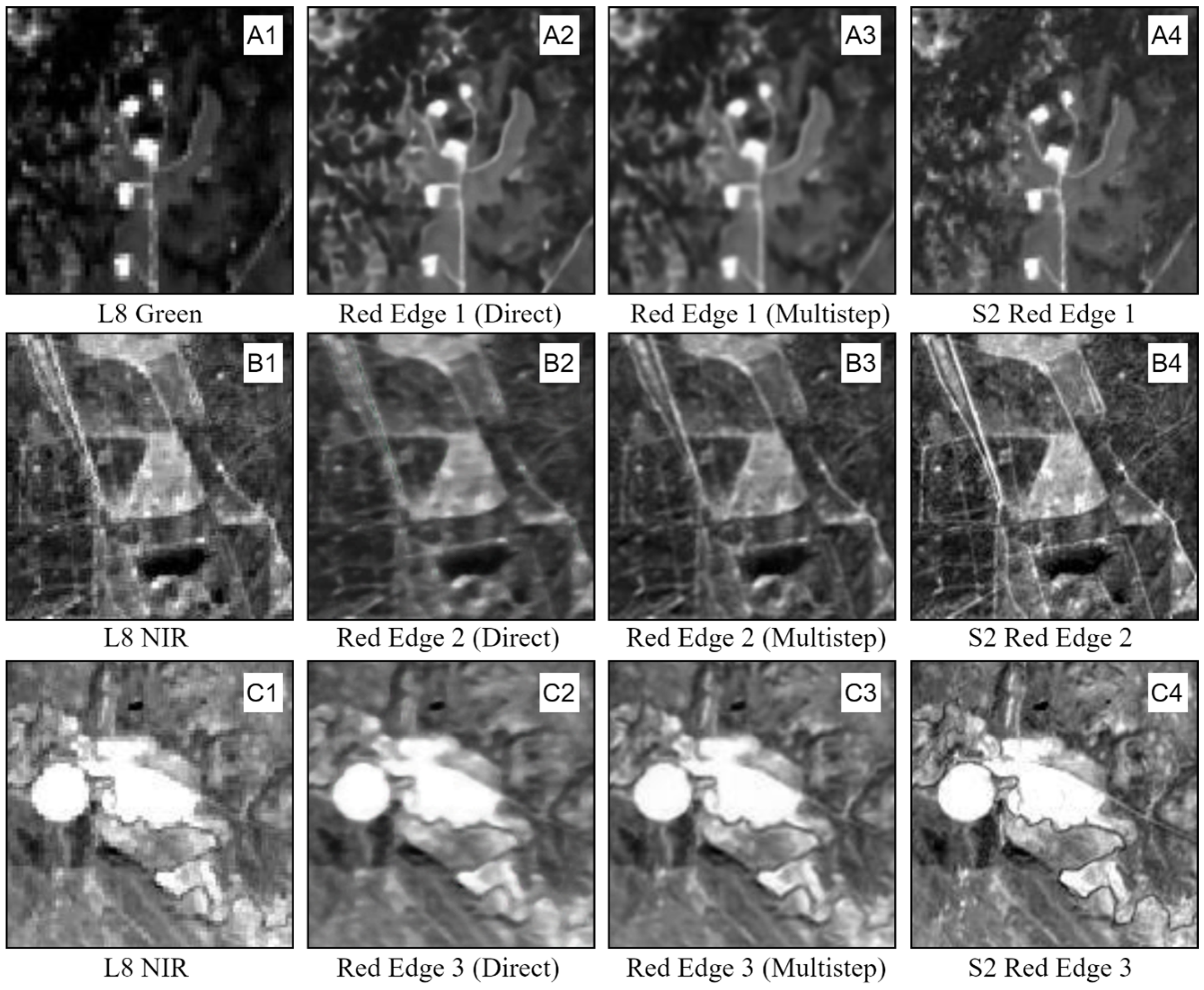 Spatial and Spectral Translation of Landsat 8 to Sentinel-2 Using Conditional Generative ...