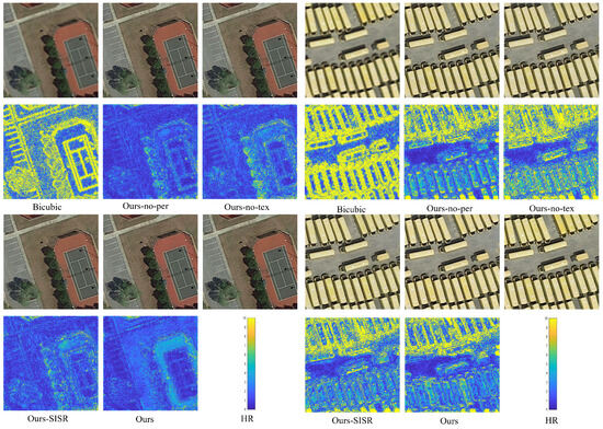 Remote Sensing Image Super-Resolution via Multi-Scale Texture Transfer Network
