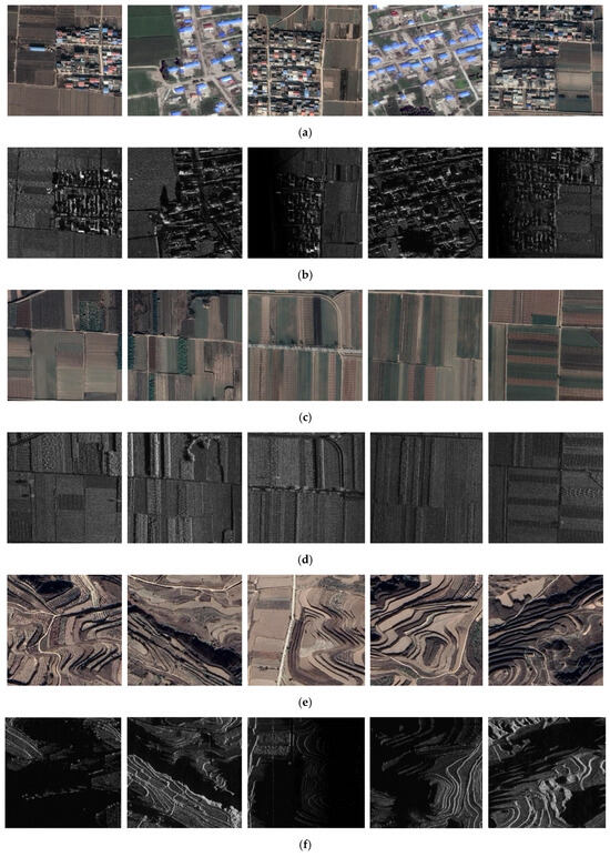 Remote Sensing Free Full Text Comparative Analysis Of Pixel Level Fusion Algorithms And A