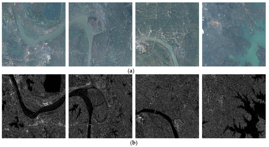 Remote Sensing | Free Full-Text | Comparative Analysis of Pixel-Level Fusion Algorithms and a ...