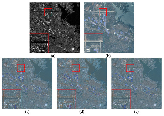 Remote Sensing | Free Full-Text | Comparative Analysis of Pixel-Level Fusion Algorithms and a ...