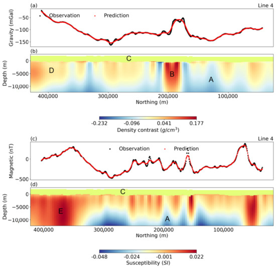 Crustal Imaging across the Princess Elizabeth Land, East Antarctica ...