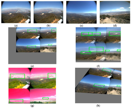 Efficient Detection of Forest Fire Smoke in UAV Aerial Imagery Based on ...