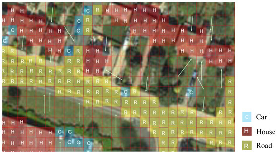 Novel Grid Collection and Management Model of Remote Sensing Change ...