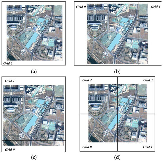 Novel Grid Collection and Management Model of Remote Sensing Change ...