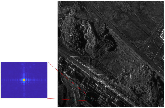 An Efficient BP Algorithm Based on TSU-ICSI Combined with GPU Parallel Computing