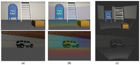 Remote Sensing | Free Full-Text | Automatic Targetless Monocular Camera ...